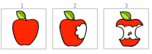 Apple 3-Part Sequencing - Ultimate SLP