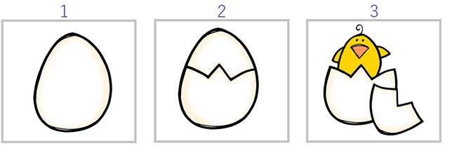 Egg Hatching 3-Part Sequencing - Ultimate SLP Egg Hatching 3-Part Sequencing - Ultimate SLP