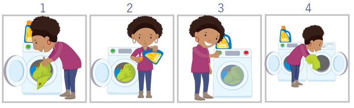 Laundry 4-Part Sequencing - Ultimate SLP