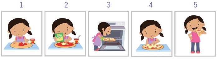 Making Pizza 5-Part Sequencing - Ultimate SLP