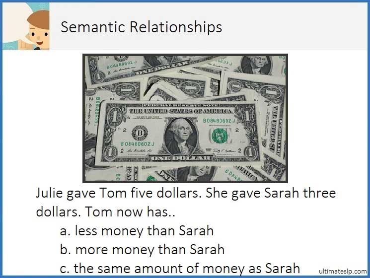 Semantic Relationships Cards - Ultimate SLP