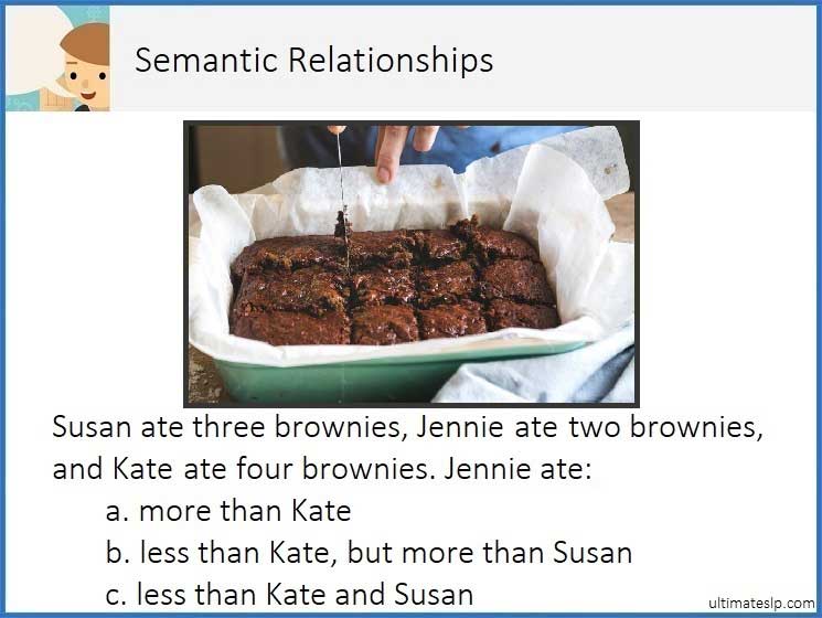 Semantic Relationships Cards - Ultimate SLP