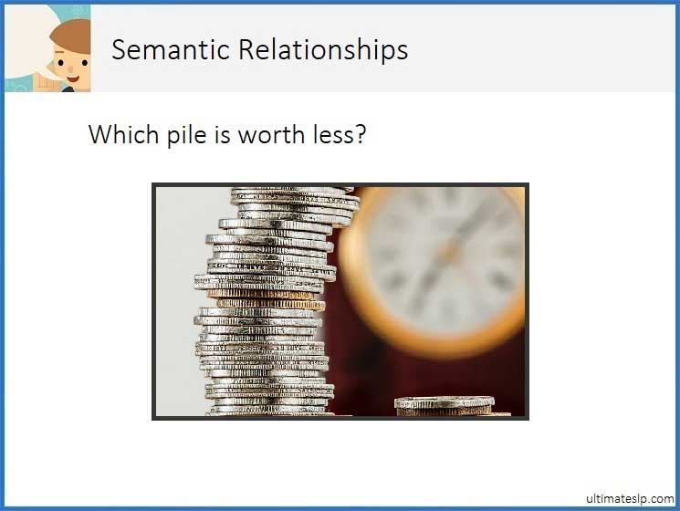 Semantic Relationships Cards - Ultimate SLP