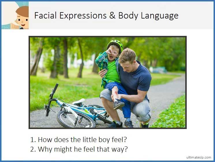 Interpreting Facial Expressions and Body Language Cards - Ultimate SLP
